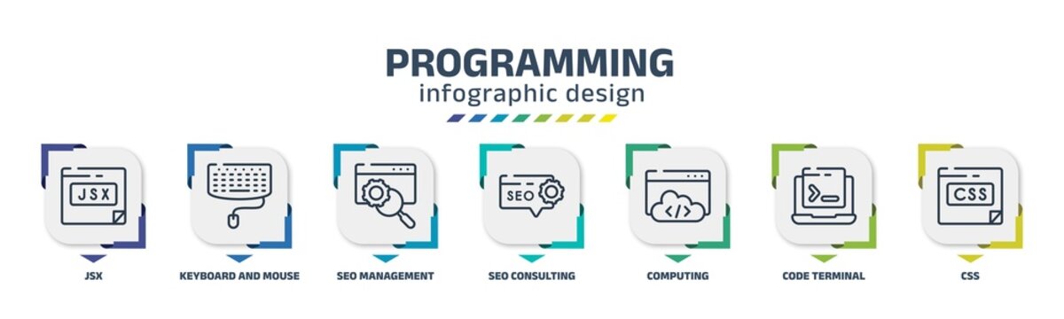 รูปภาพCss – เลือกดูภาพถ่ายสต็อก เวกเตอร์ และวิดีโอ37,410 | Adobe Stock