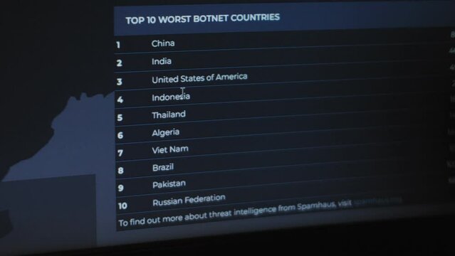 Botnet Images – Browse 1,627 Stock Photos, Vectors, and Video | Adobe Stock