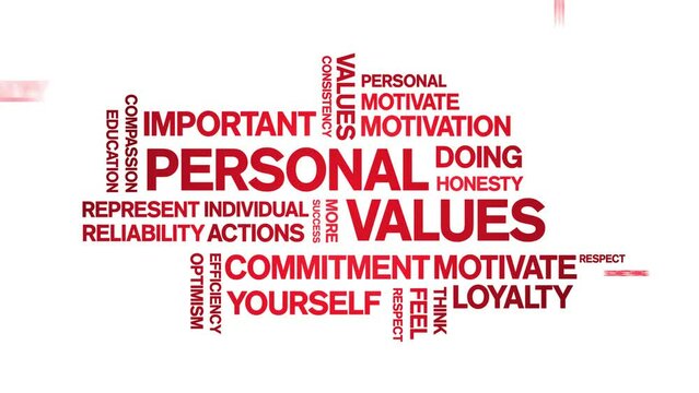 "Personal Values" Bilder – Durchsuchen 75 Archivfotos, Vektorgrafiken ...