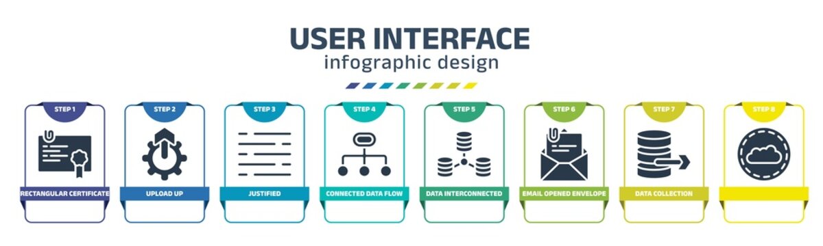 "Connected Data Flow Chart" Images – Browse 90 Stock Photos, Vectors ...