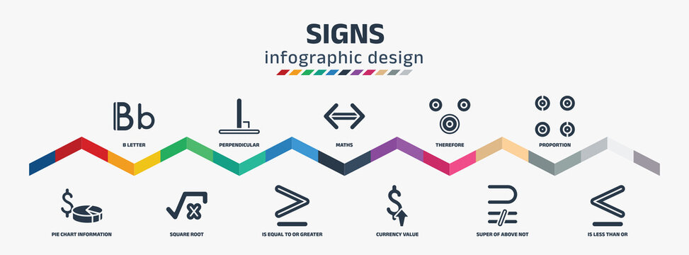 "Therefore Symbol" Images – Browse 2,108 Stock Photos, Vectors, and ...