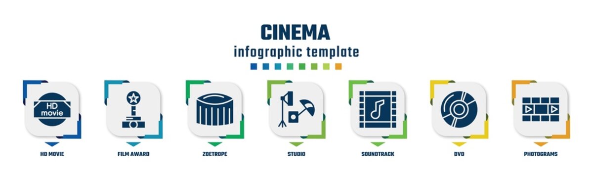 รูปภาพZoetrope – เลือกดูภาพถ่ายสต็อก เวกเตอร์ และวิดีโอ135 | Adobe Stock