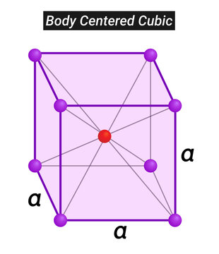 "Isometric Crystal System" Images – Browse 1,740 Stock Photos, Vectors ...