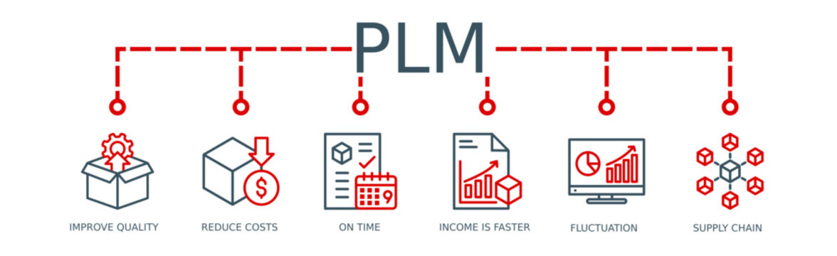 「Plm」の画像 - 1,306 件の Stock 写真、ベクターおよびビデオ | Adobe Stock