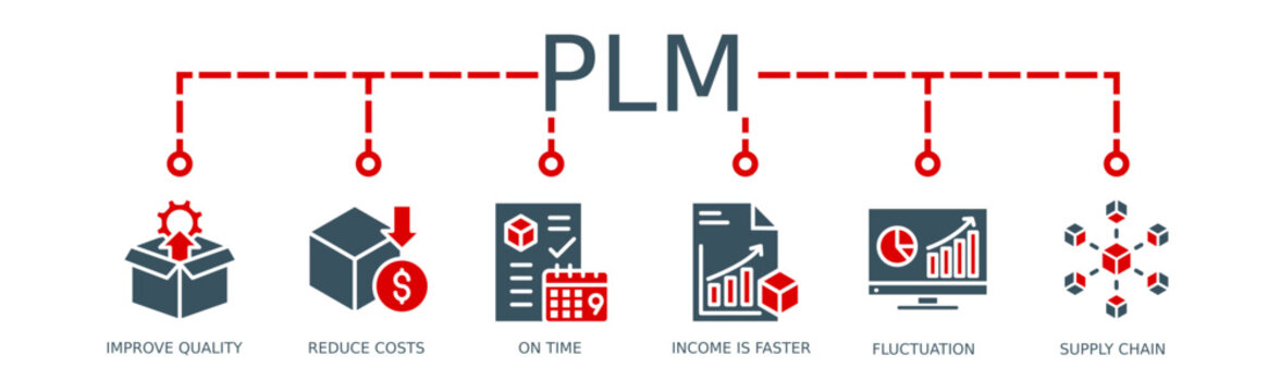 「Plm」の画像 - 1,306 件の Stock 写真、ベクターおよびビデオ | Adobe Stock