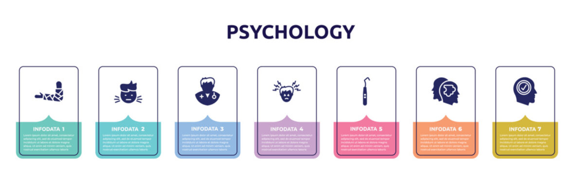 Psychotherapy Infographic Images – Browse 2,561 Stock Photos, Vectors ...