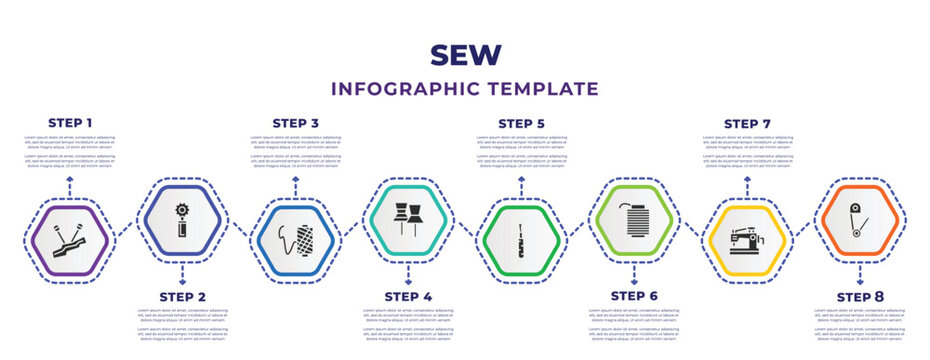 "Sewing Craft" Images – Browse 316 Stock Photos, Vectors, and Video ...