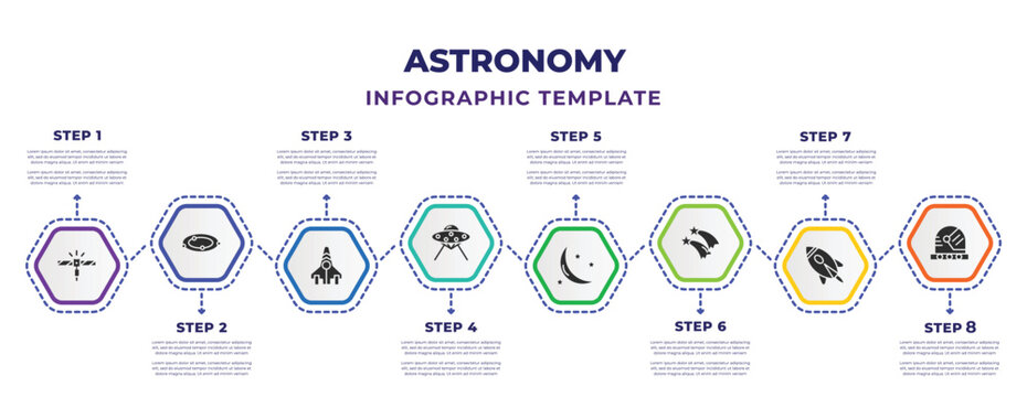 Astranaut bilder – Bläddra bland 365 stockfoton, vektorer och videor ...
