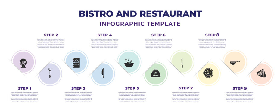 Creperie Images – Browse 128,713 Stock Photos, Vectors, and Video ...