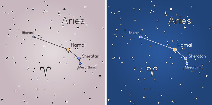 Aries Constellation
