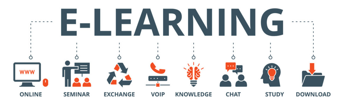 Elearning Vertical Banner