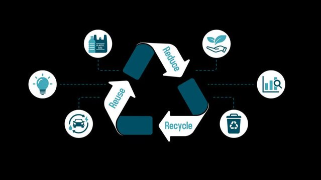 3R Images – Browse 1,024 Stock Photos, Vectors, and Video | Adobe Stock