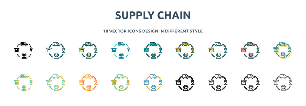 Supply Chain Logo Images – Browse 14,581 Stock Photos, Vectors, and ...
