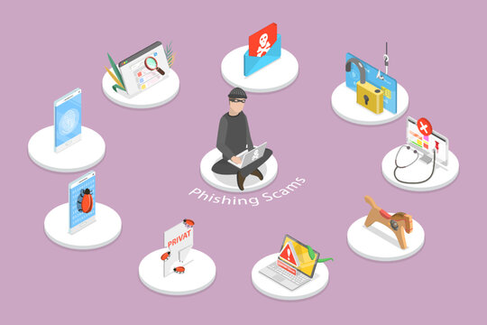 Vishing Images – Browse 141 Stock Photos, Vectors, and Video | Adobe Stock