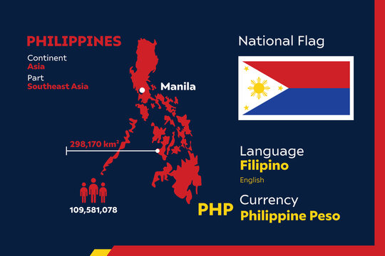 Philippines Infographic Images – Browse 2,799 Stock Photos, Vectors ...