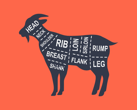 Goat Meat Cuts