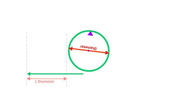 Circumference Images – Browse 37,847 Stock Photos, Vectors, and Video ...
