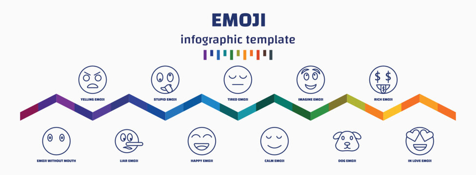 "Imagine Emoji"-Bilder: Stock-Fotos & -Videos. | Adobe Stock