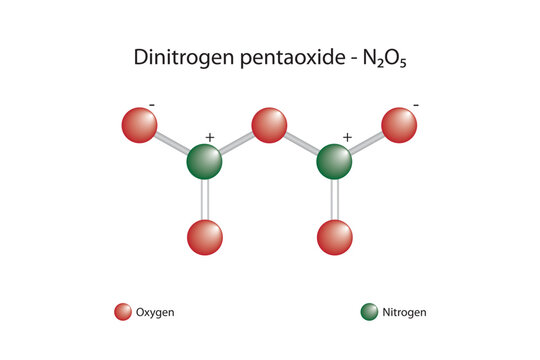 Dinitrogen Pentoxide Lewis Structure
