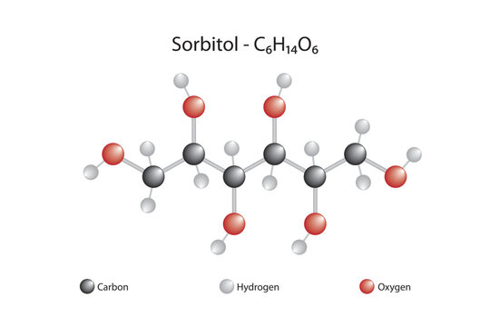 Sorbitol Structure