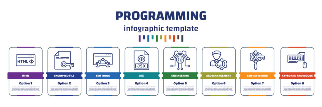 Encripted Images – Browse 189 Stock Photos, Vectors, and Video | Adobe ...