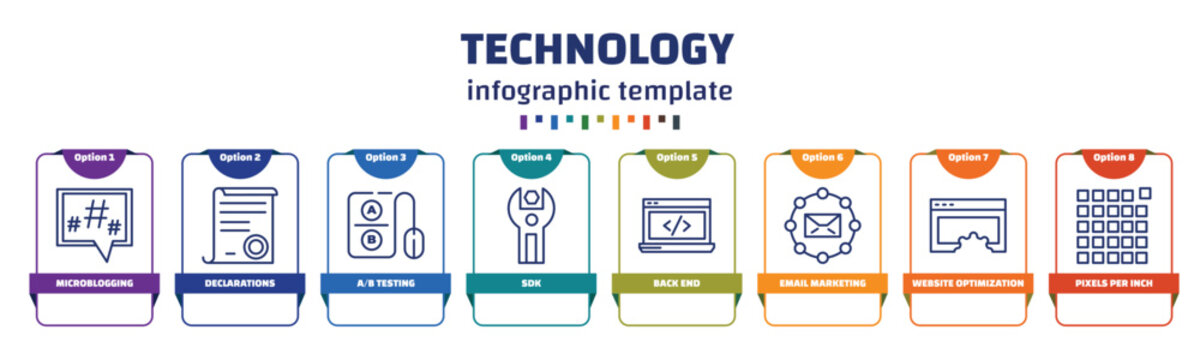 Microblogging Images – Browse 10,410 Stock Photos, Vectors, and Video ...