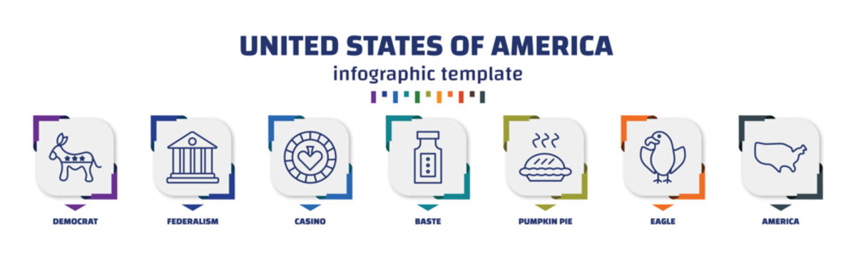 Federalism bilder – Bläddra bland 1,478 stockfoton, vektorer och videor ...