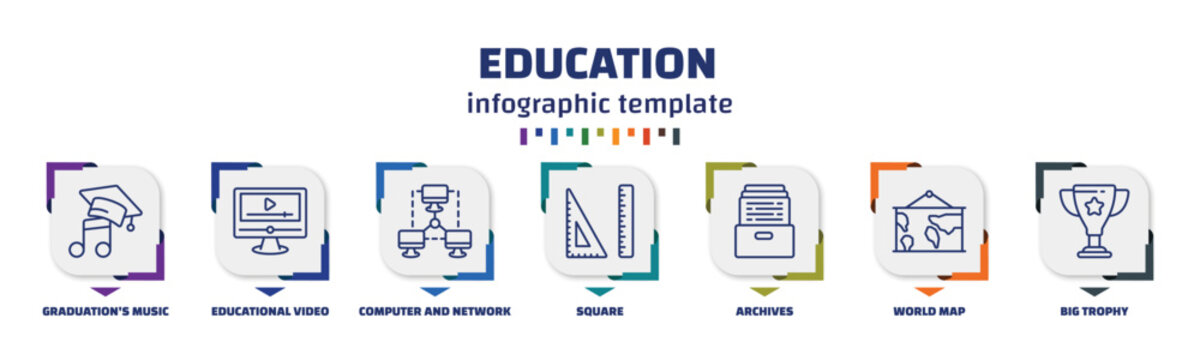 "Video Lecture" Images – Browse 8,434 Stock Photos, Vectors, and Video ...