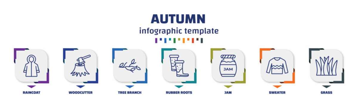 Tree Roots Infographic Images – Browse 6,112 Stock Photos, Vectors, and ...