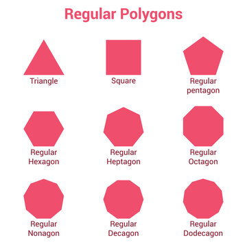 Regular Pentagon Shape