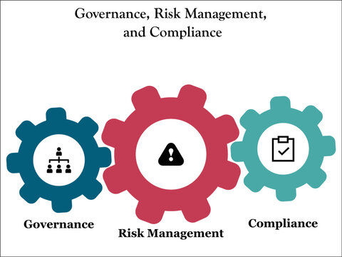 Governance Risk Compliance Images – Browse 1,750 Stock Photos, Vectors ...