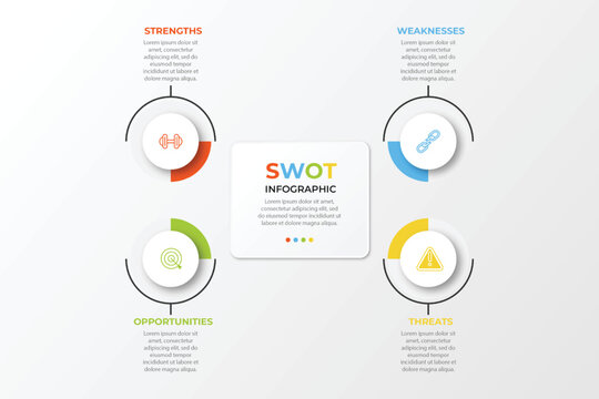 Swot-Analysis Images – Parcourir 132 le catalogue de photos, vecteurs ...