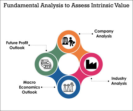 Posend Bilder – Durchsuchen 302 Archivfotos, Vektorgrafiken und Videos ...
