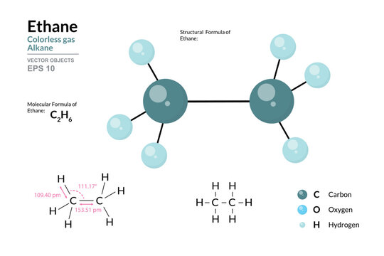 รูปภาพC2H6 – เลือกดูภาพถ่ายสต็อก เวกเตอร์ และวิดีโอ2,032 | Adobe Stock