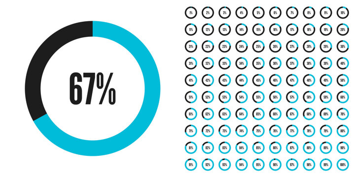 Percentage Meter Images – Browse 7,194 Stock Photos, Vectors, and Video ...
