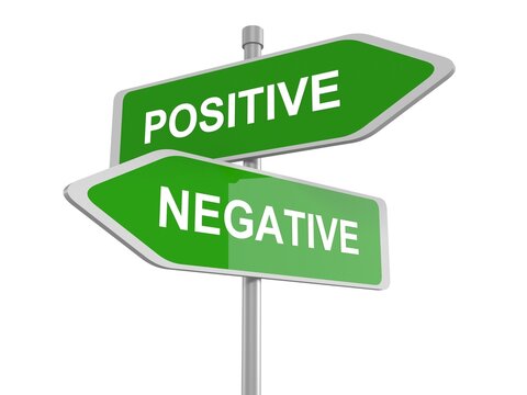 "Negative Sign" Images – Browse 21,767 Stock Photos, Vectors, and Video ...