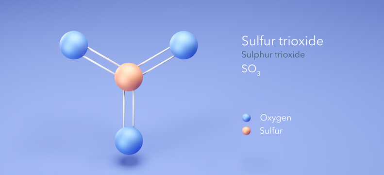 Sulfur Trioxide Structure