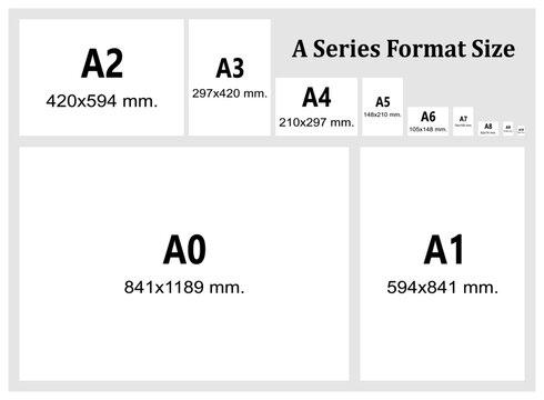 A2 Poster Size Inches