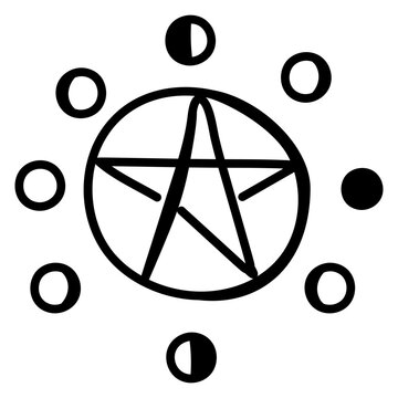 Supernatural Protection Symbols