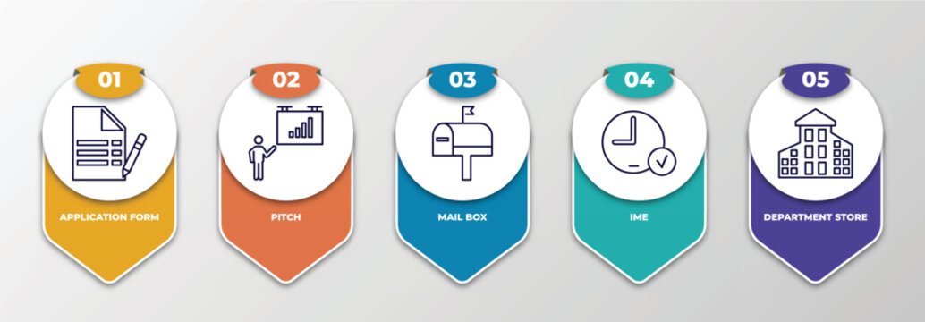 Ime Images – Browse 609 Stock Photos, Vectors, and Video | Adobe Stock