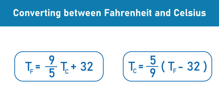 Celsius Scale For Kids