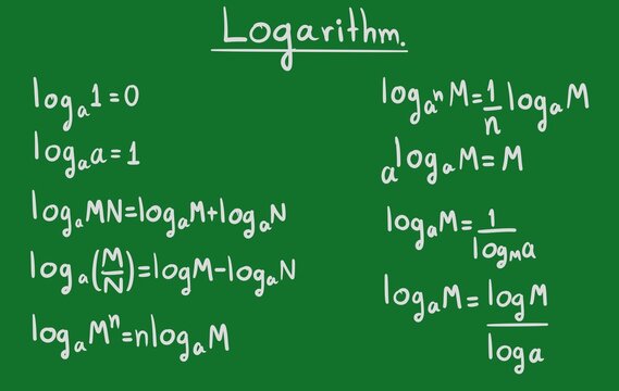 Logarithmic Equations Examples