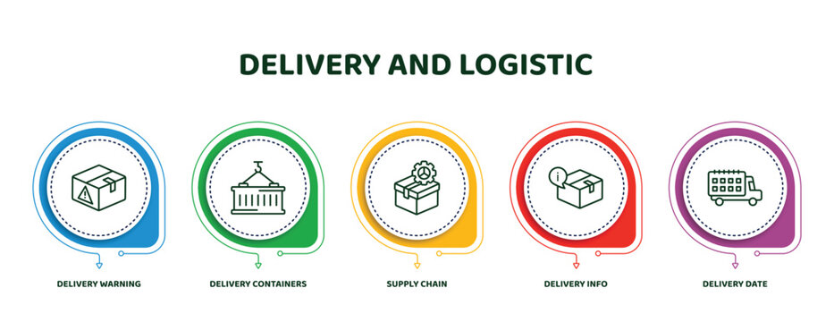 Datentransport Bilder – Durchsuchen 27,937 Archivfotos, Vektorgrafiken ...