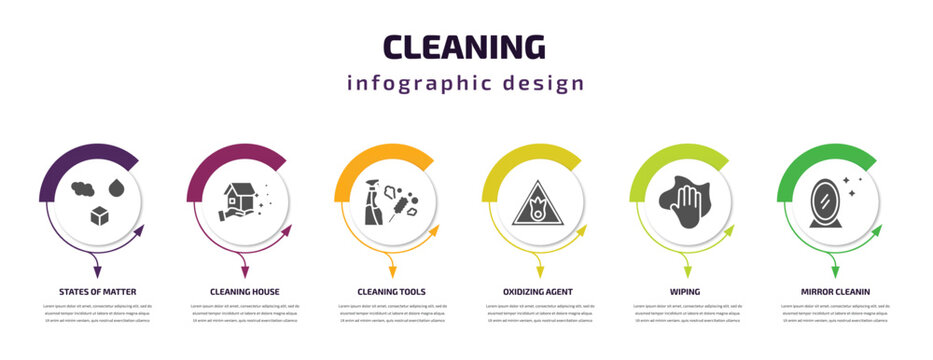 Cleaning Infographic Images – Browse 184,414 Stock Photos, Vectors, and ...