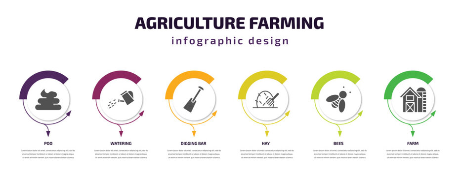 Infographic Agriculture Images – Browse 41,313 Stock Photos, Vectors ...