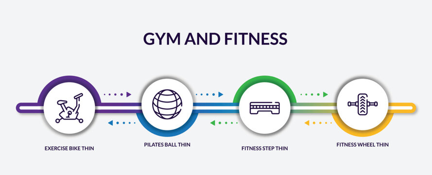 Cycloergometer Images – Browse 23,044 Stock Photos, Vectors, and Video ...