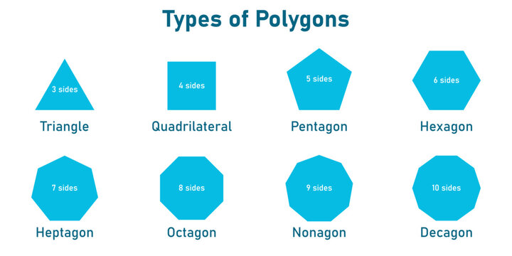 Zehneck Bilder – Durchsuchen 1,309 Archivfotos, Vektorgrafiken und ...