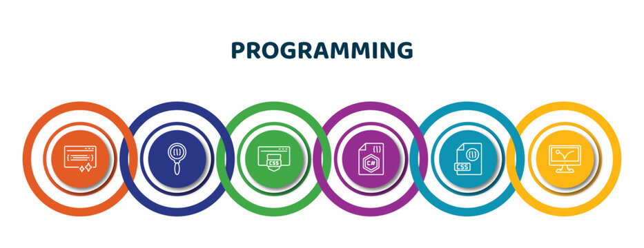 รูปภาพCss – เลือกดูภาพถ่ายสต็อก เวกเตอร์ และวิดีโอ37,410 | Adobe Stock