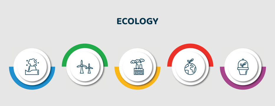 Ecologism Images – Browse 97,201 Stock Photos, Vectors, and Video ...