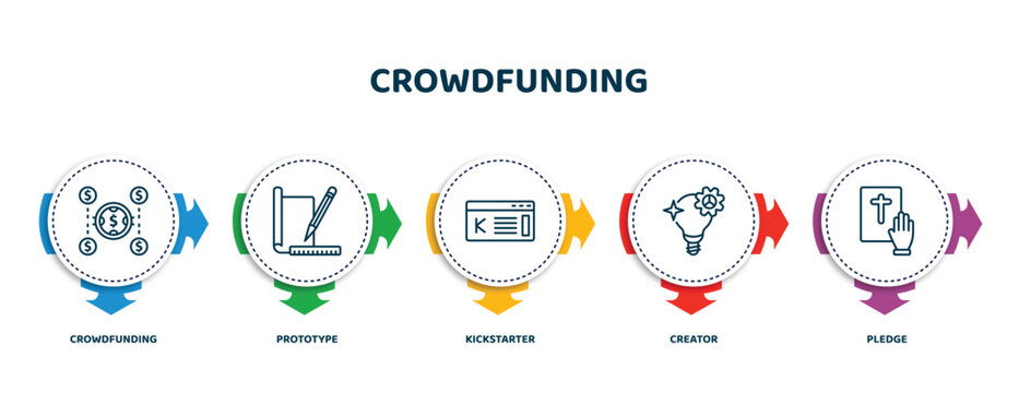 Imágenes de Pledging: descubre bancos de fotos, ilustraciones, vectores ...